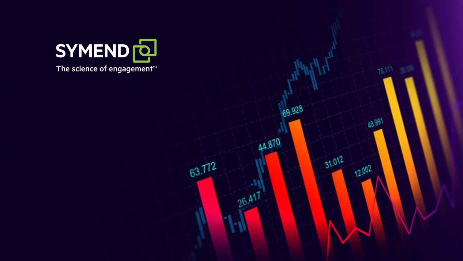 Symend Appoints PehKeong Teh As Chief Product Officer