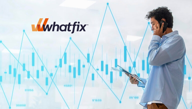 Whatfix Named a Category Leader for Third Consecutive Year