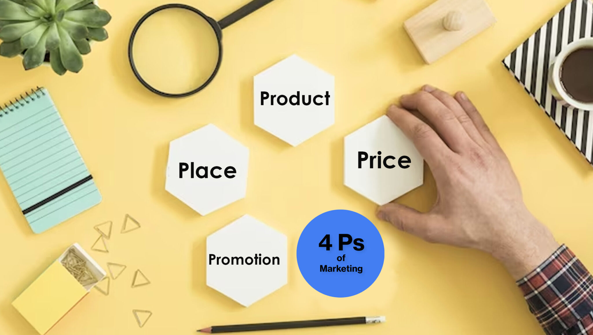 Navigating the Digital Frontier: Evolving the 4Ps of Marketing