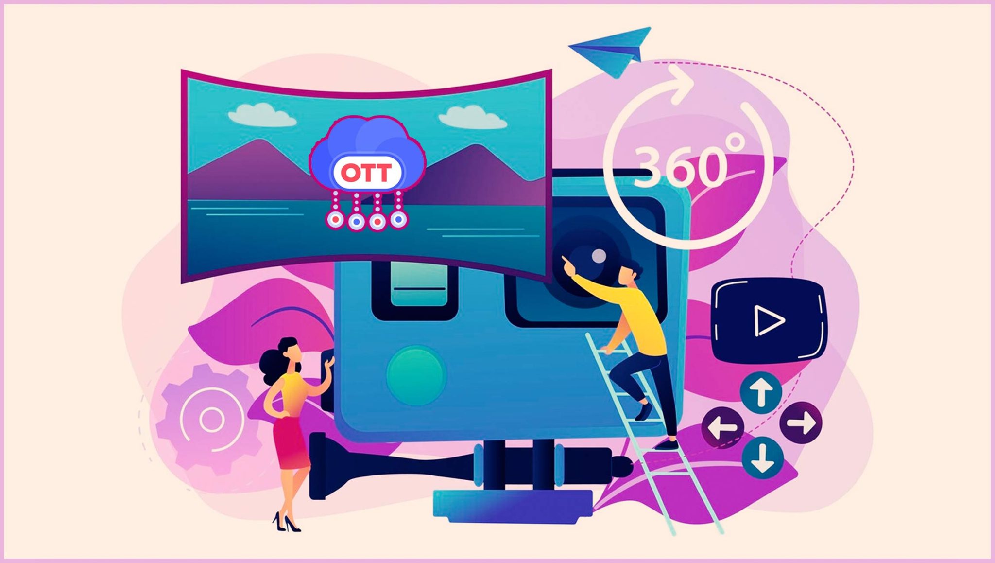 Rise of OTT (over-the-top) and streaming media landscape